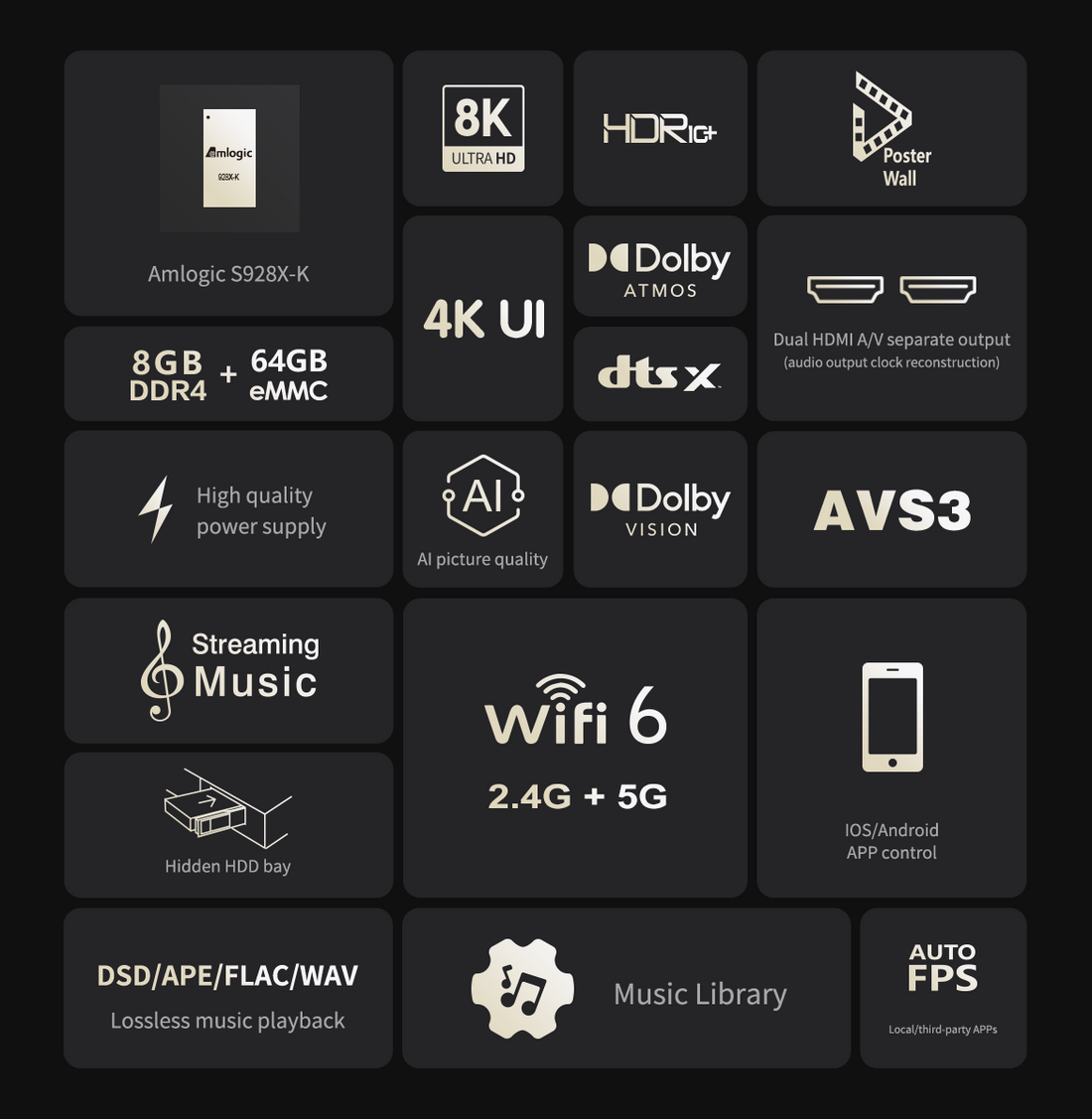 zidoo Z3000 PRO-8K Media Player, Amlogic S928X-K Processor 6G+64G,8K A – ZIDOO