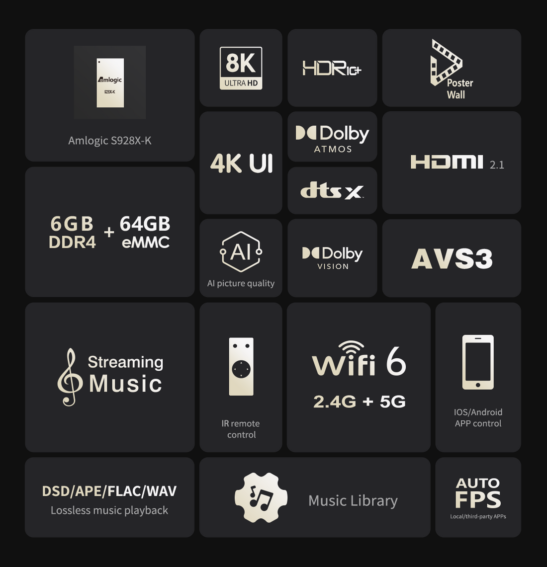 zidoo Z9X 8K- 8K HDR Media Player, Android 11 OS, Amlogic S928X-K Proc – ZIDOO